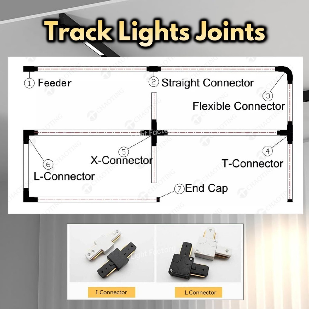 🔥HOT🔥Track Joint for Surface Track Light I Joint Shape / L Joint Shape ...