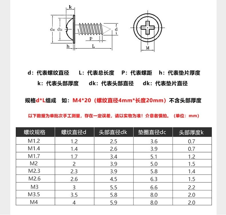 [XNY] Black 304 Stainless Steel PWA Phillips Round Head with Pad Self-Tapping Screws Pan Head ...