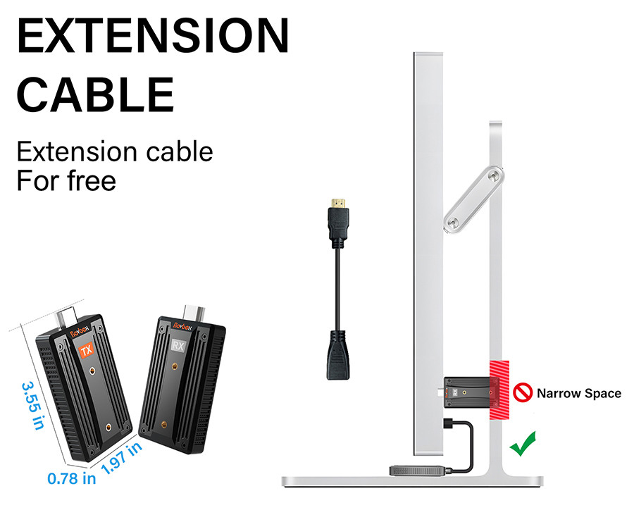 180m Wireless Transmission HDMI Extender Video Transmitter and Receiver ...