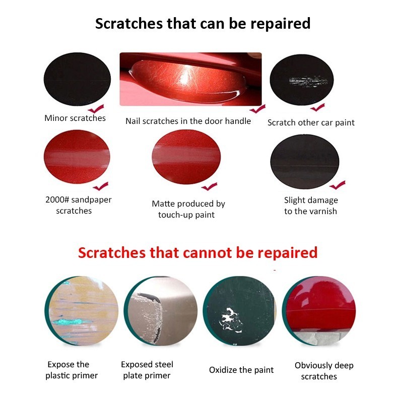 [Kompaun Kereta] Car Paint Repair Polish Wax Body Compound Scratch ...