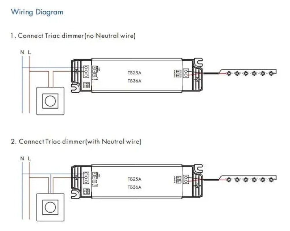 TE-15A/25A/36A Led Triac Dimming Driver 200-240V Input,Output 15-36W 150-1200mA Constant Current ...