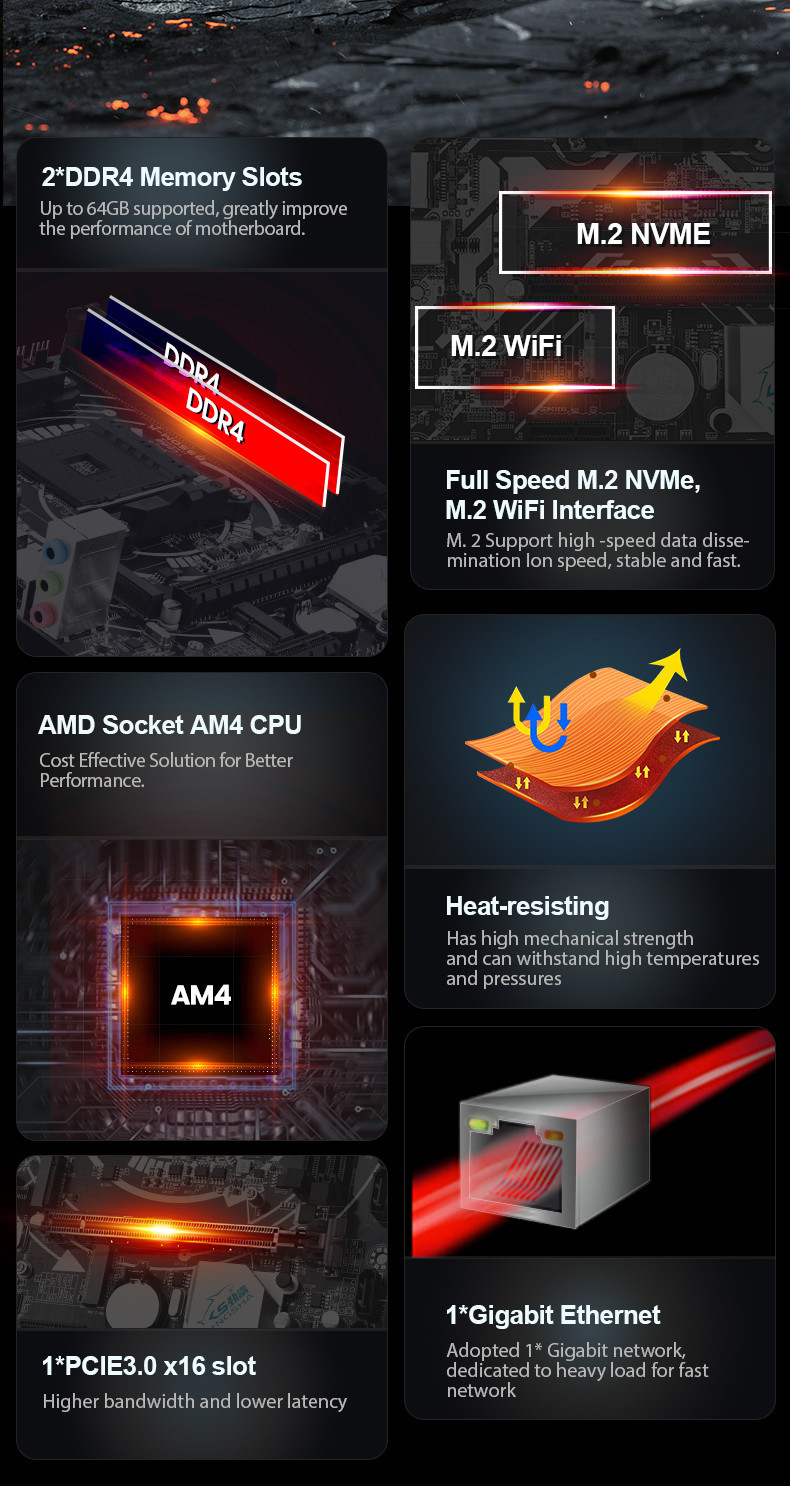 JINGSHA B350M-K A320M-K Gaming Motherboard AMD Socket AM4 B350 CPU DDR4 ...