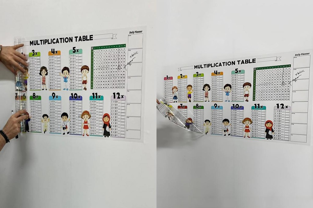 Wandereve| Kid-friendly Multiplication Chart Colorful Multiplication ...