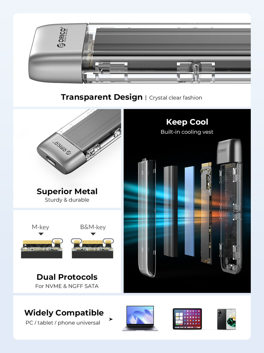 ORICO M.2 MVMe/SATA SSD Enclosure NVMe case Zinc Alloy Tool Free 10Gbps ...