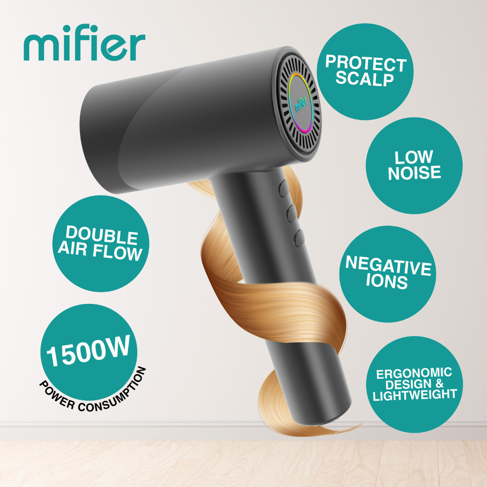 Mifier HD01 SUPER High Speed Hair Dryer Negative Ions Strong Wind Quick ...