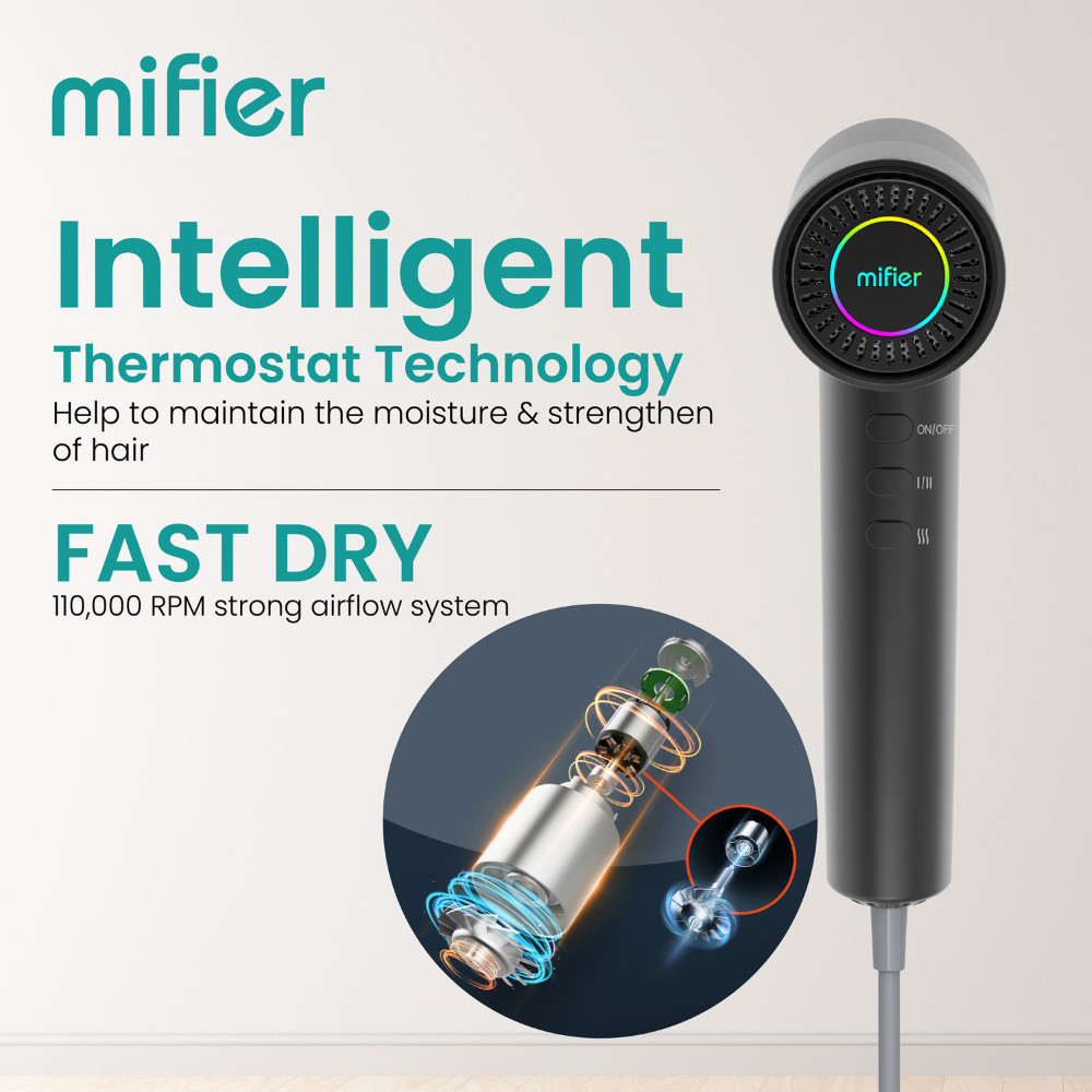 Mifier HD01 SUPER High Speed Hair Dryer Negative Ions Strong Wind Quick ...