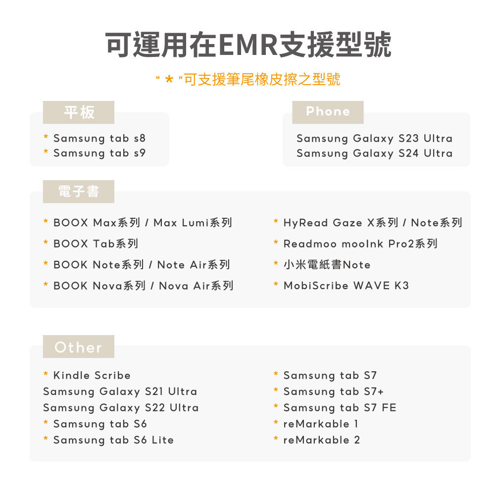 [eiP] EMR Electromagnetic Stylus-Support Many Models Electric Drawing ...