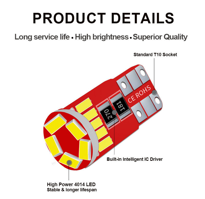 10Pcs For New Kia Sorento MK4 4 IV MQ4 2021 2022 2023 2024 LED Interior Reading Light Bulb Kit ...