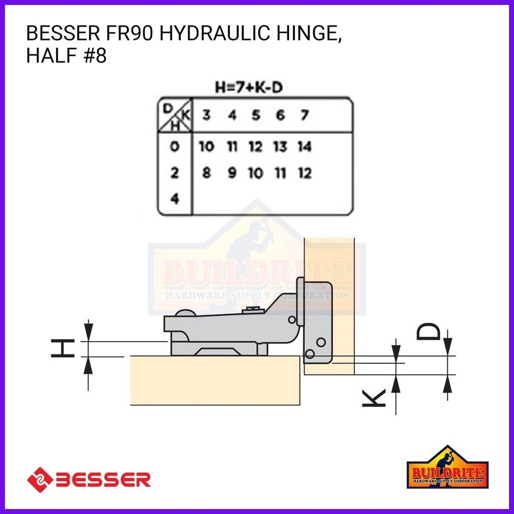 BESSER FR90 SUS304 Soft Close Hinge (Clip on Type) Half 8 - 1 PC ...