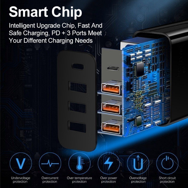 [ Featured ] 120W Fast Charger - Wall Charger Plug Head - USB C PD Dual ...