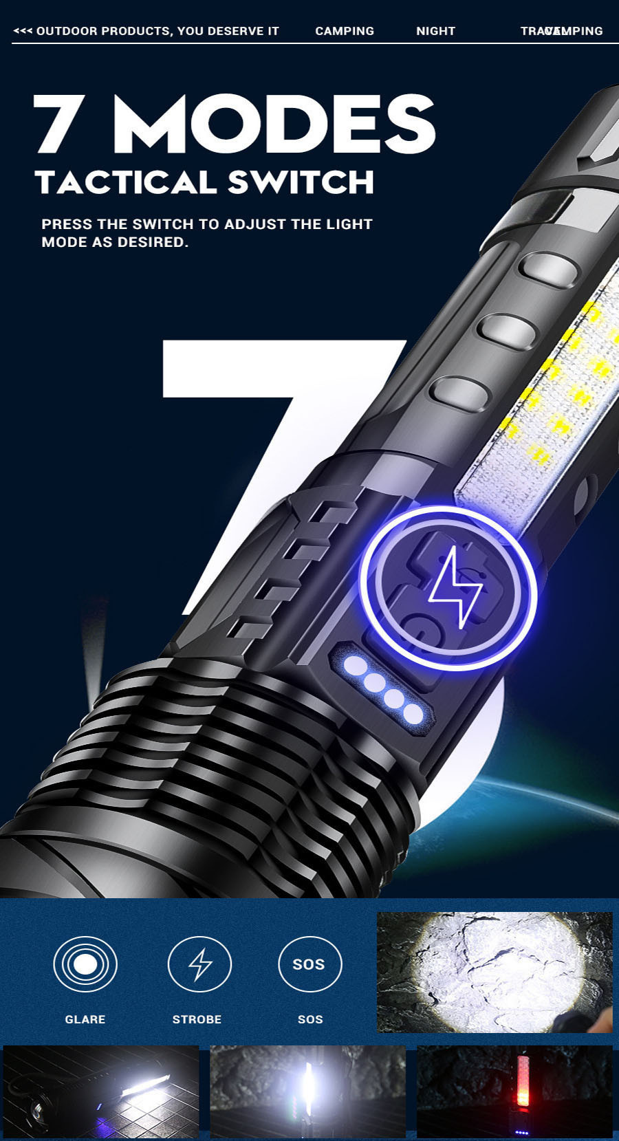 LED Tactical Flashlights Type-C Rechargeable Brightest Clip-on ...