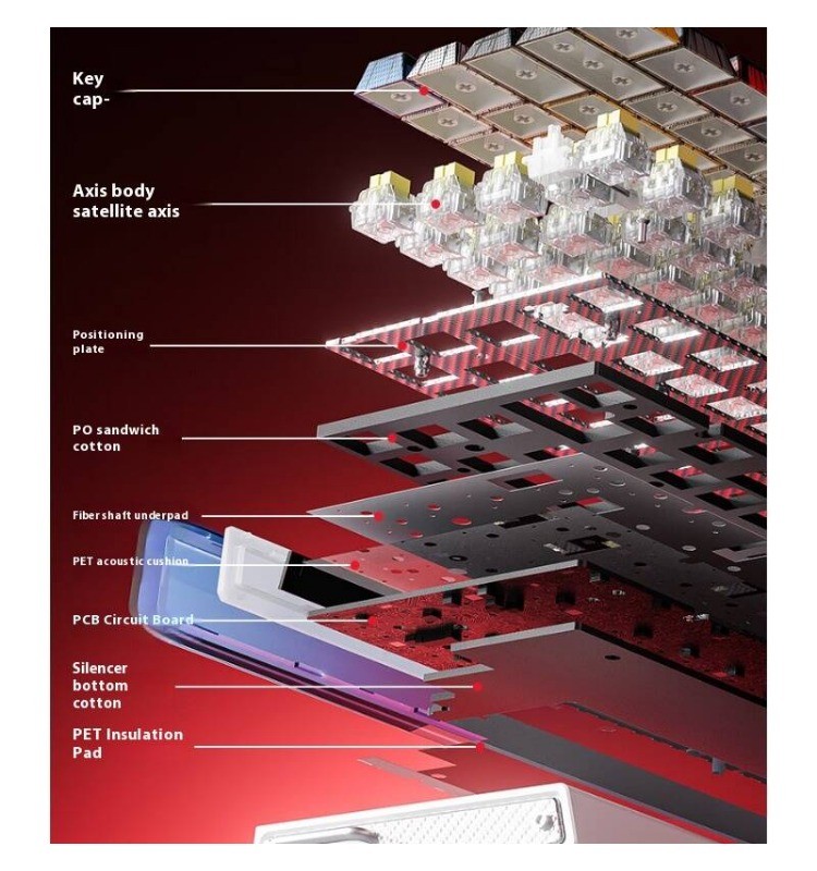 Aula HERO68HE Ultra Aluminum Pile Magnetic Axis Keyboard for RT Esports ...