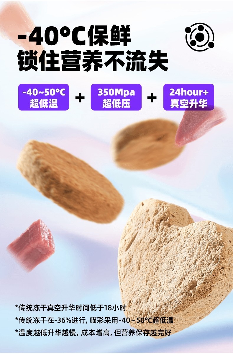 Cator 喵彩 Cator Freeze-Dried Raw Flesh 8:1:1 Rabbit/Turkey 105g Cat Main ...