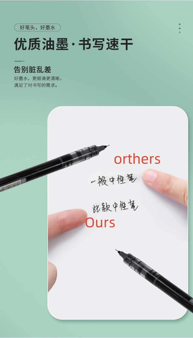 Fin structure HI-tech water-based ink gel pen/high capacity of ink long ...