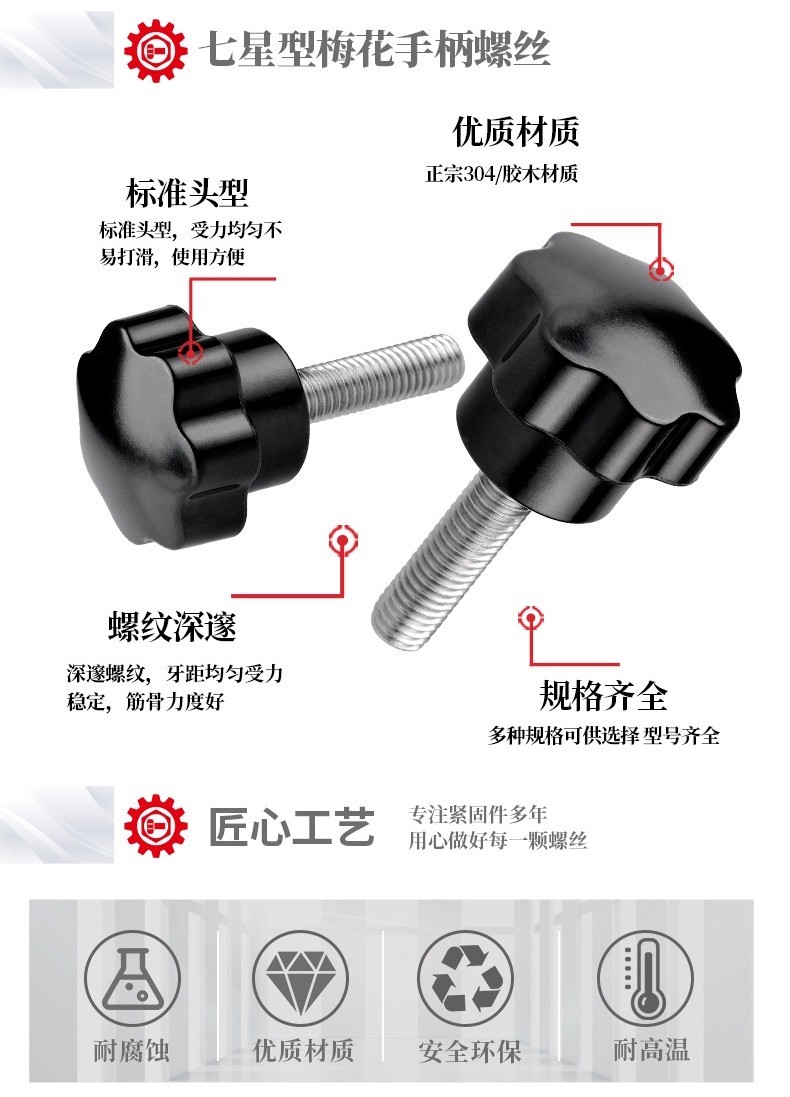 [Quick Shipment] (M4M6M8M10) Torx Handle Screw Star Handle Plastic ...