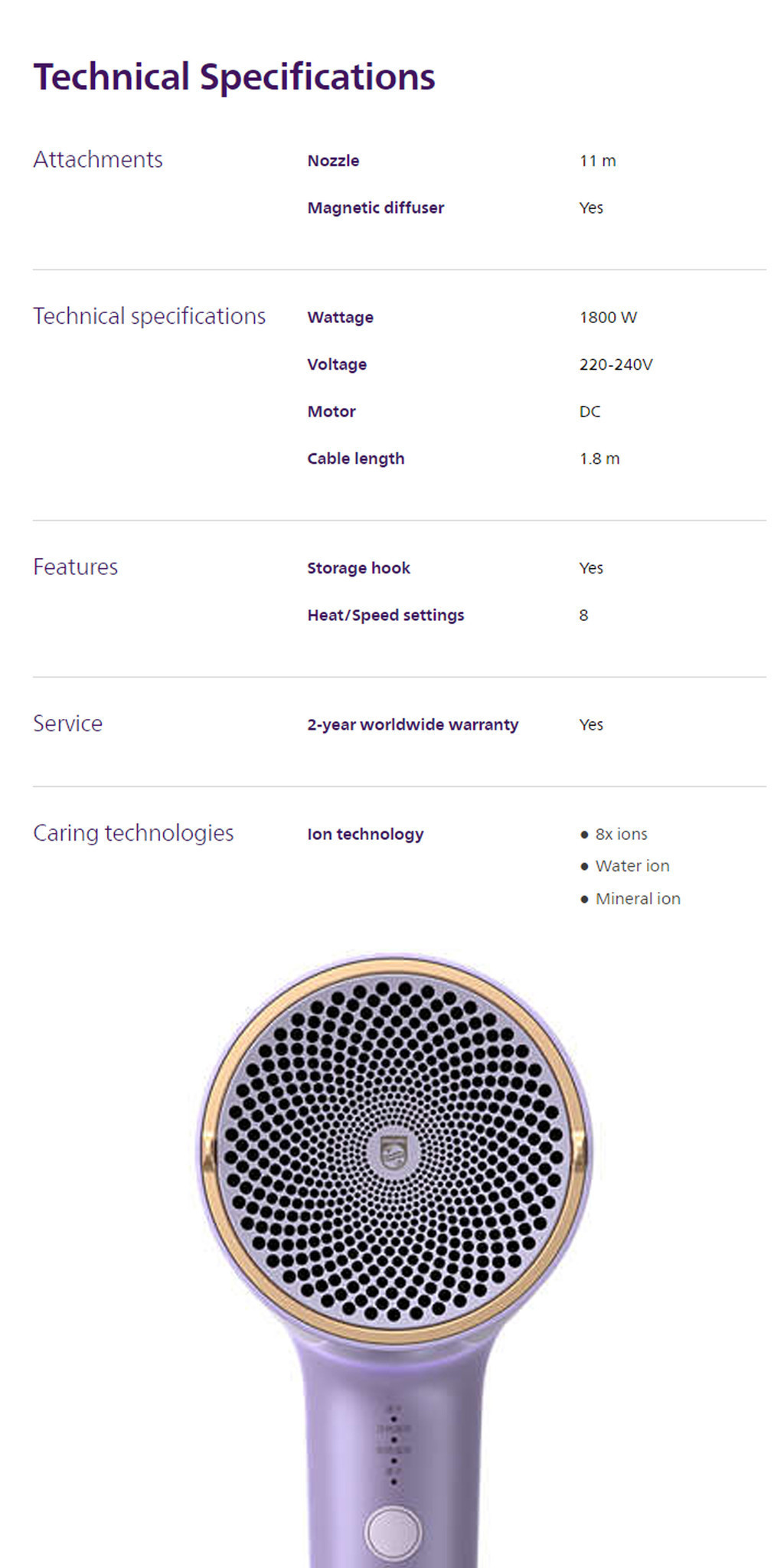 Philips 8 Times Ionic Hair Dryer BHD720/13 BHD720 | Shopee Malaysia