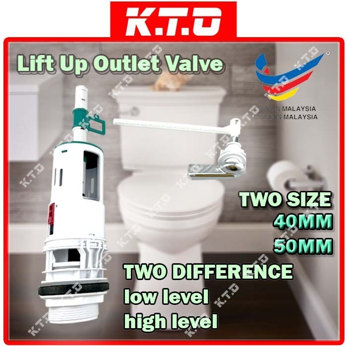 Vinyl Cistern Toilet Flush Full Set Water Tank Outlet Valve Flushing ...