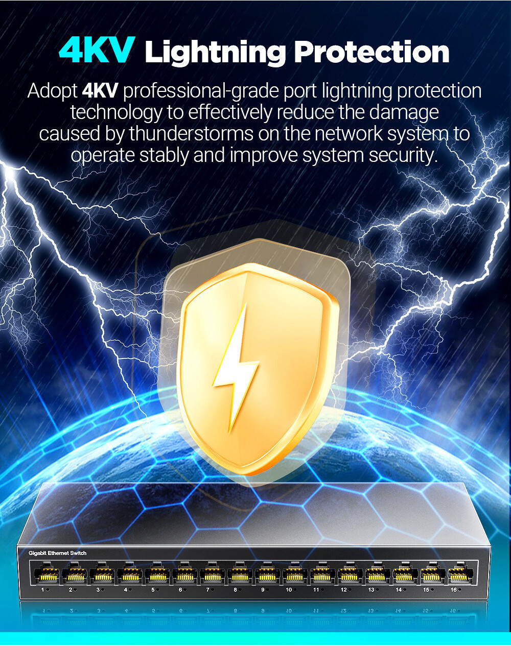 AMPCOM Network Switch 16 Ports Switch Ethernet 1000Mbps Gigabit High ...