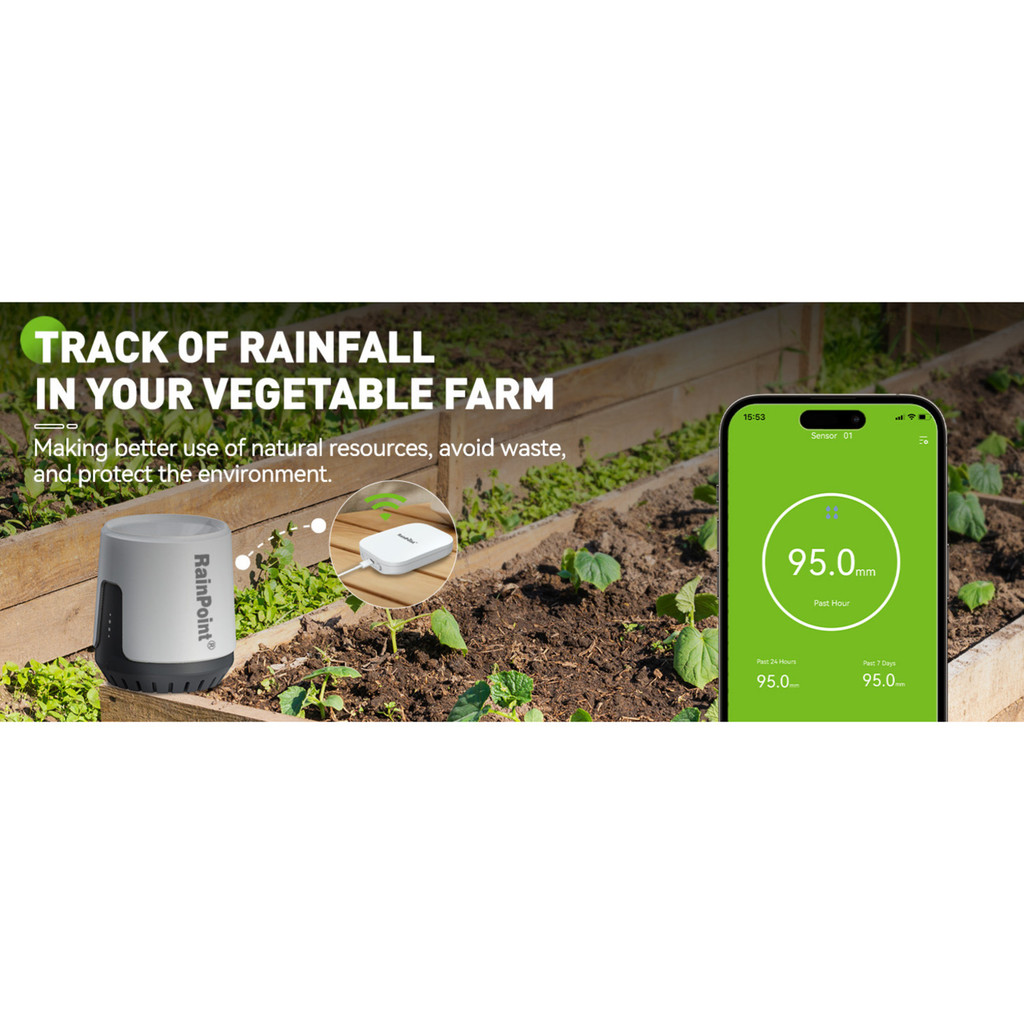 RAINPOINT Wireless Digital Rain Gauge Outdoor With App - Smart Rain ...