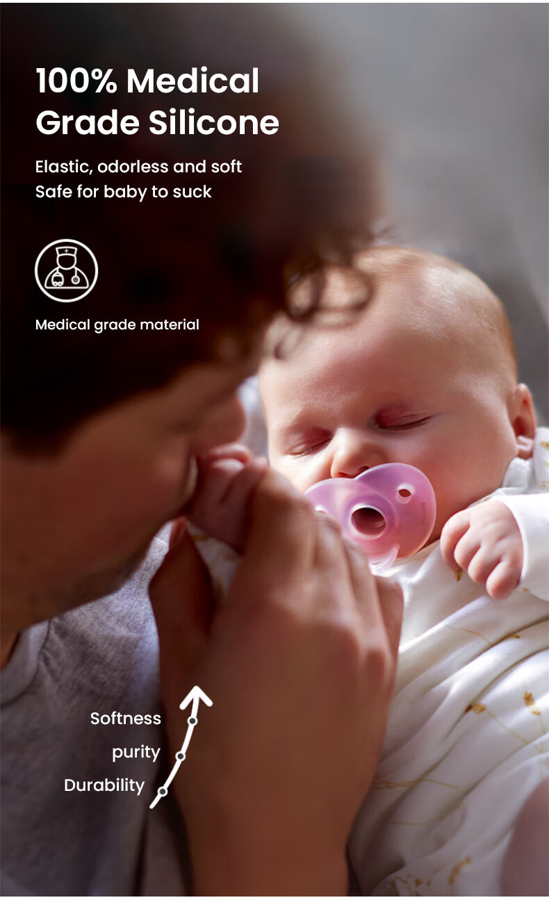 Philips Avent Soothie Pacifier Integrated Full Silicone Soothing ...