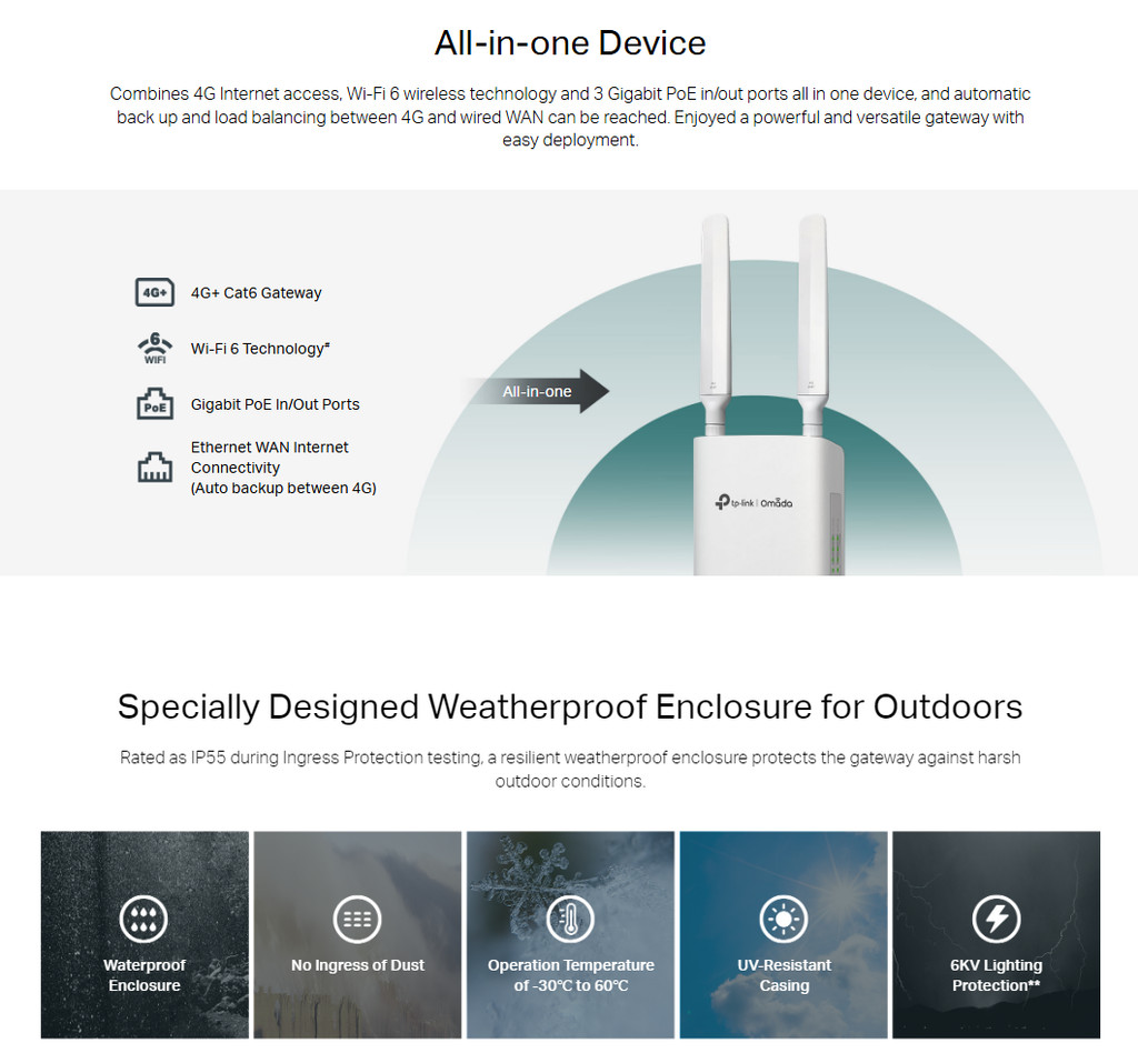 TP-Link ER703WP-4G-Outdoor Omada 4G+ Cat6 AX3000 Wi-Fi 6 Outdoor ...