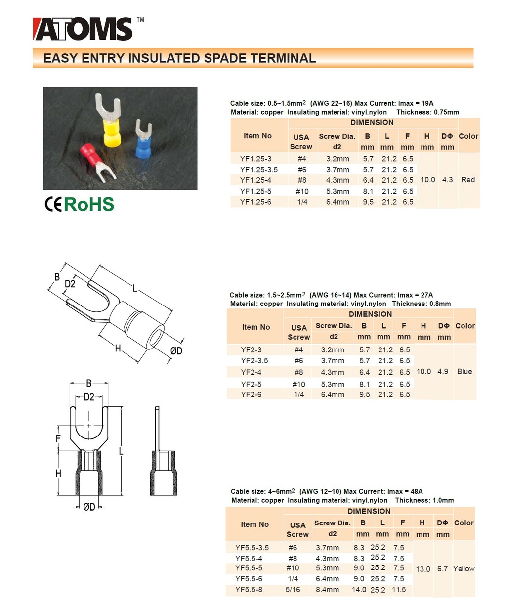 ATOMS YF Cable Lug Insulated Spade Terminal Y Lug Copper Lug Fork Lug ...