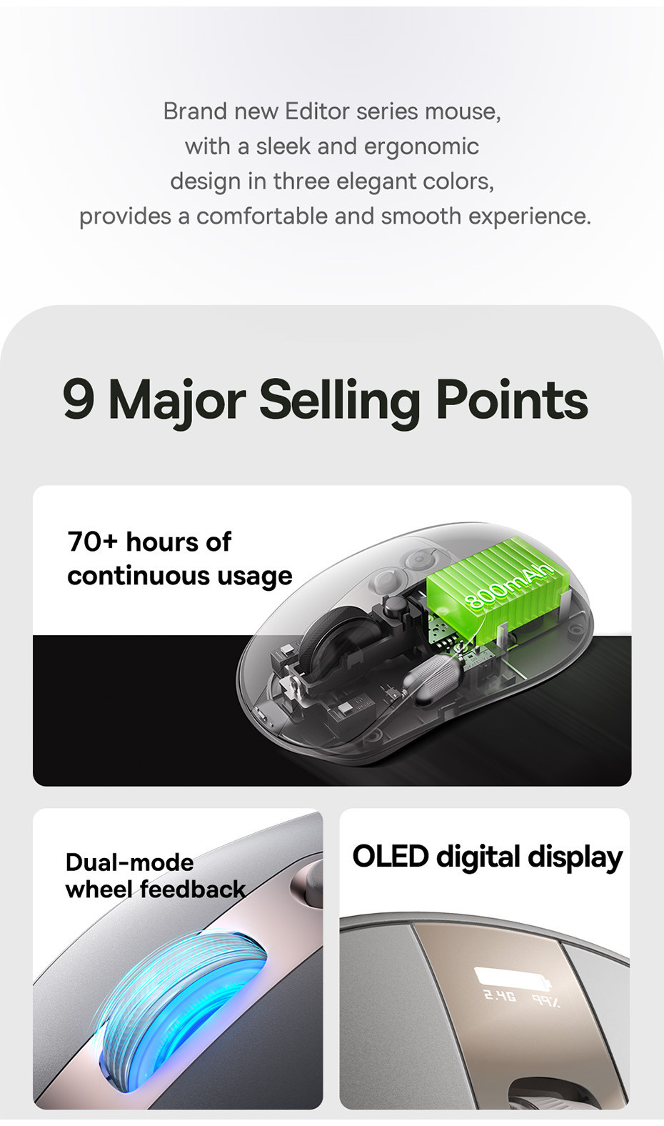 Baseus Editor Series Wireless Mouse with Long Battery Life Digital ...