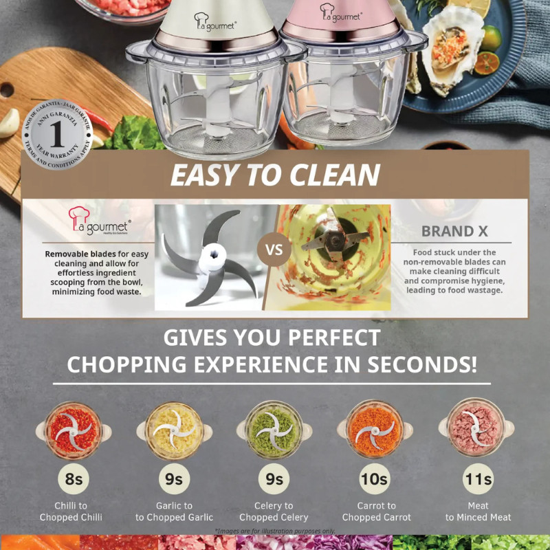 La Gourmet GC10 Healthy Electric Glass Chopper 1.0L BPA Free Glass ...