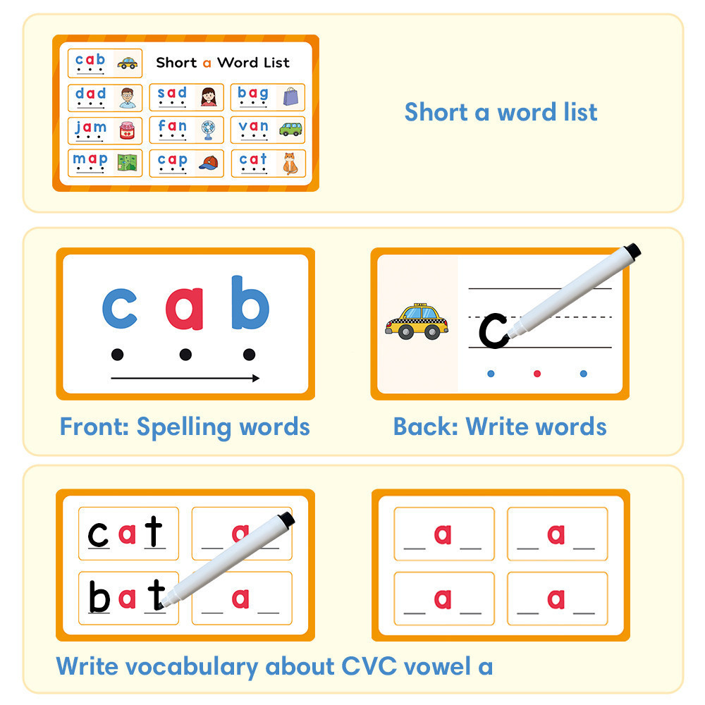 60 Pcs Phonics CVC Words English Flashcards for Kids Children ...