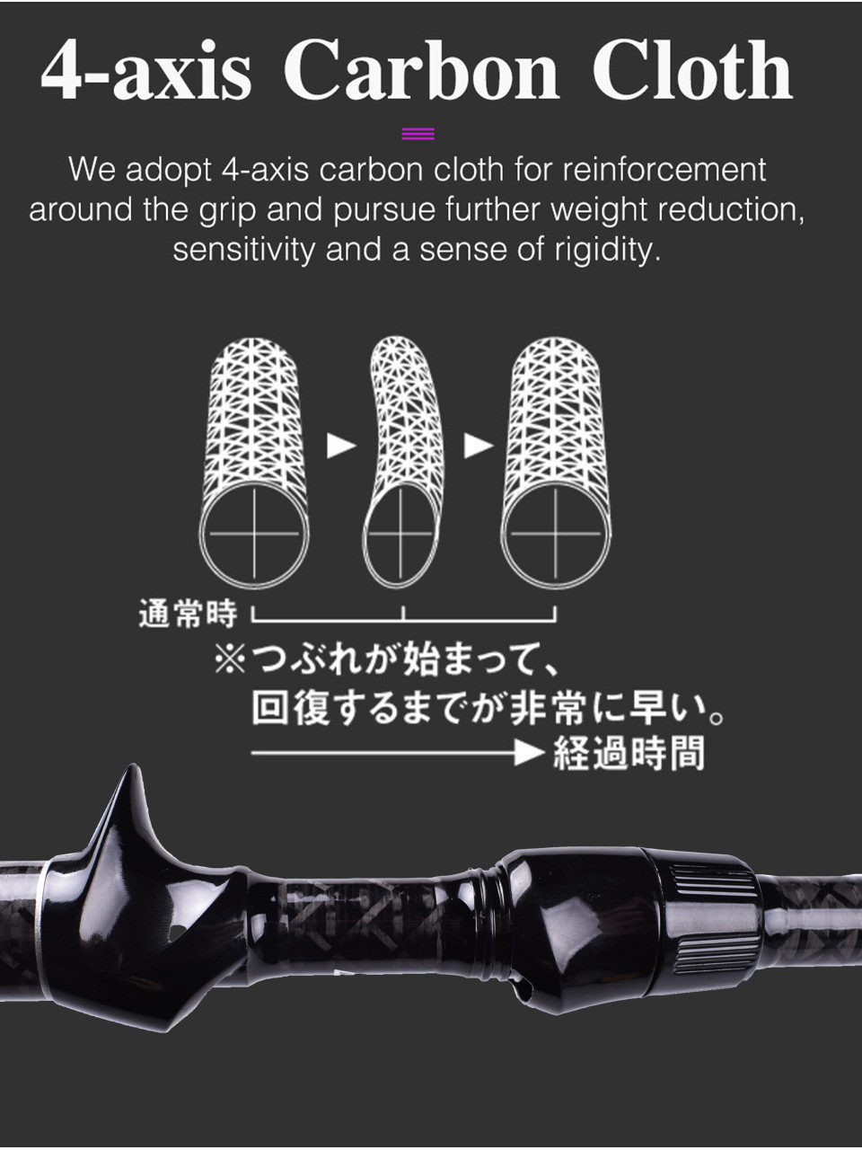 Mavllos Plume BFS Casting Rod,40T Toray Carbon UL Spinning Rod,Lure 0.6 ...