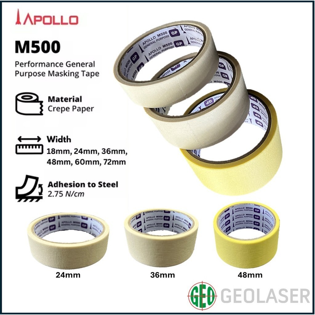 Apollo M500 General Performance (Yellow Lemon) Adhesive Tape / Masking ...