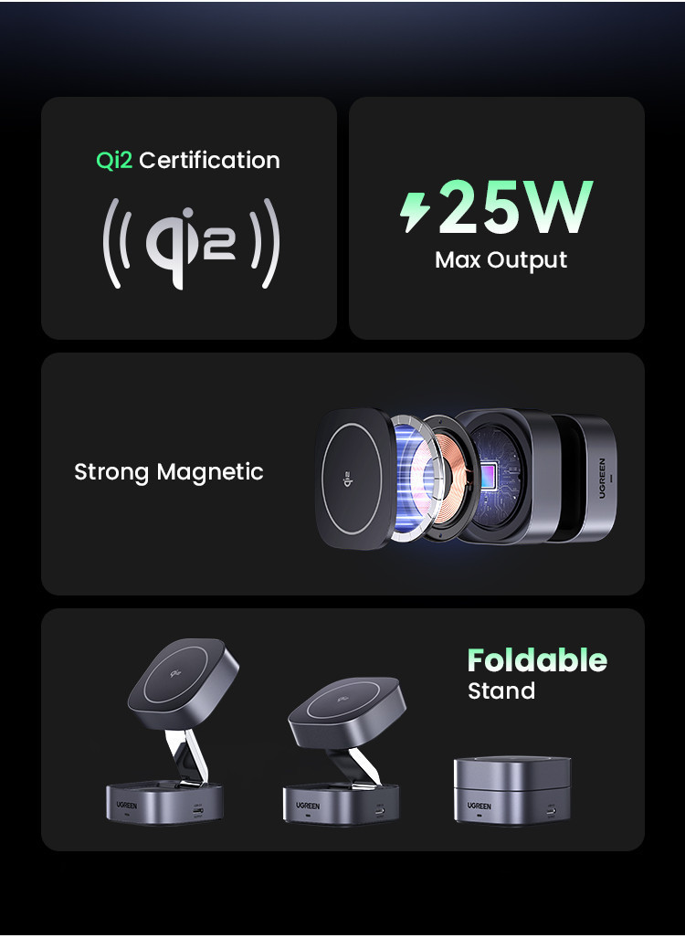 UGREEN Genshin Impact Edition 25W MagFlow MagSafe Magnetic 2 in 1 Wireless Charger Qi 2 15W Fast ...