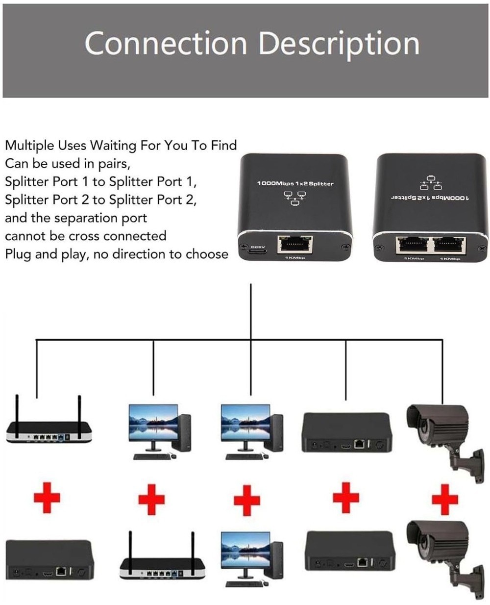 RJ45 Network 100Mbps / Gigabit Ethernet Adapter 1 Male to 2 Female LAN ...