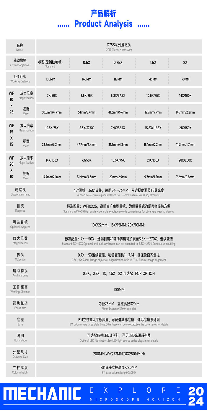 MECHANIC D75S-B11 D75T-B11 Lab Binocular and trinocular Stereo ...
