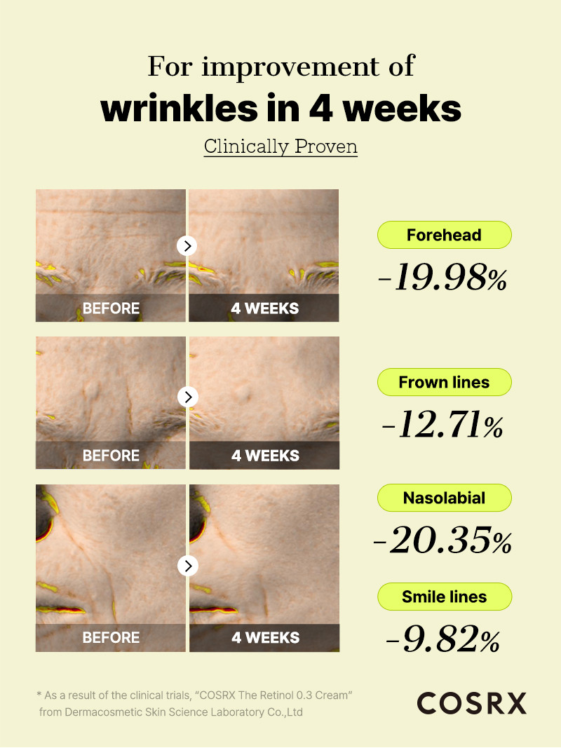 [COSRX OFFICIAL] The Retinol Cream & Oil (20ml), Powerful Wrinkle ...