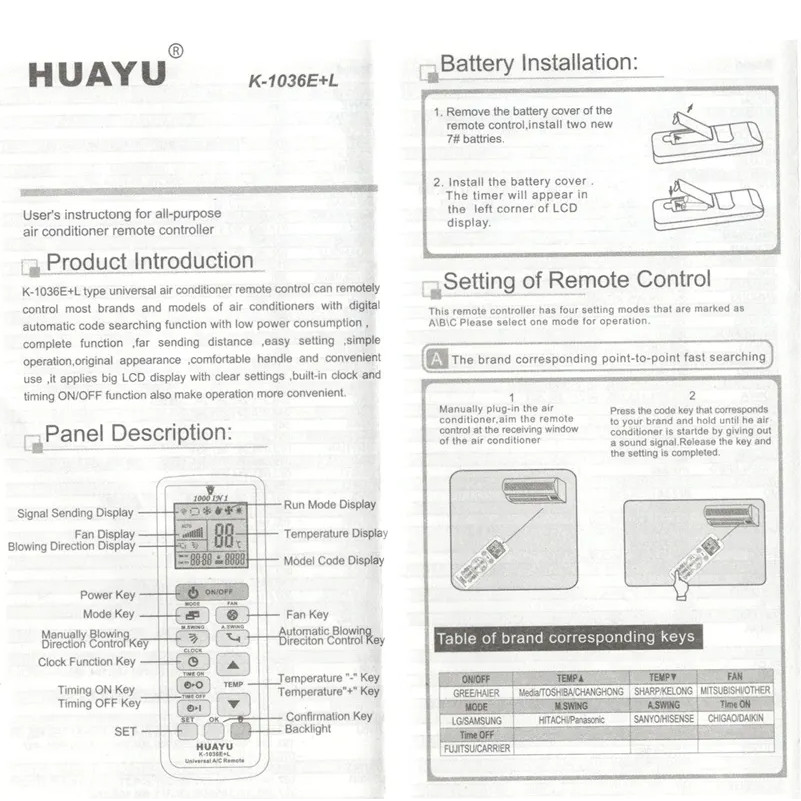 HUAYU Replacement Air-Cond Universal Air Conditioner Remote Control (K ...