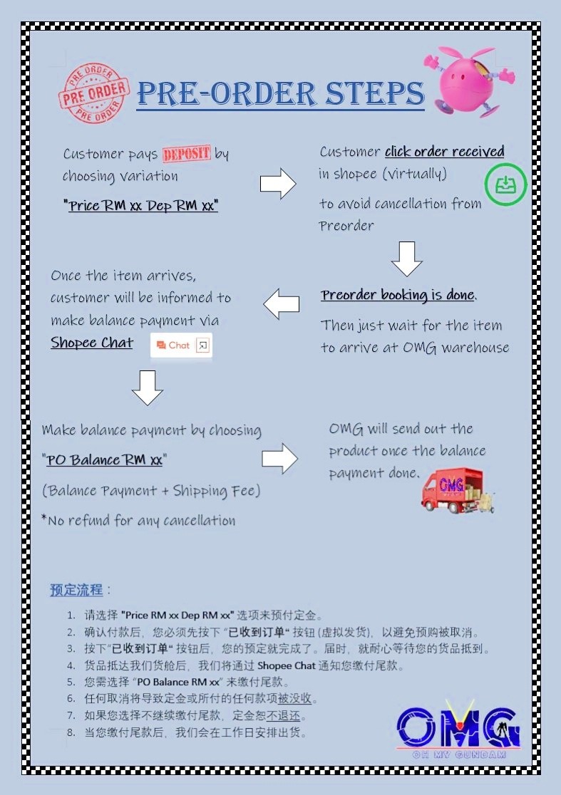 [OMGPO July 2025] Bandai Option Parts Set Gunpla 17 (Binder Gun) HG ...