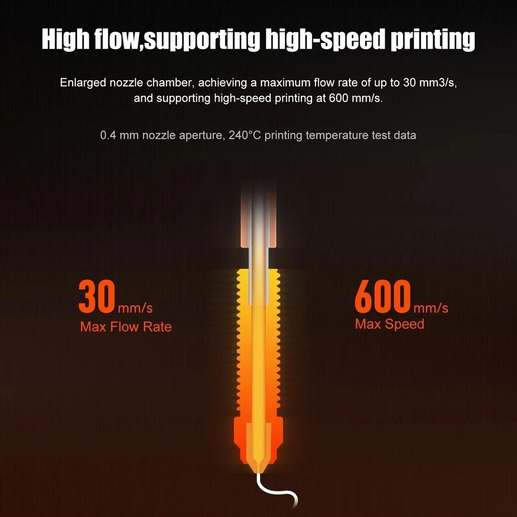 Creality K1C Nozzle 0,4/0,6/0,8mm High-Flow Printing Upgraded Quick ...