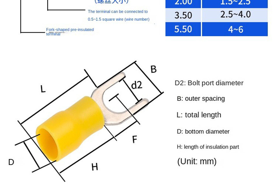100Pcs Fork Type pre-Insulated Wiring Terminals SV1.25/2/3.5-4/6 wire ...