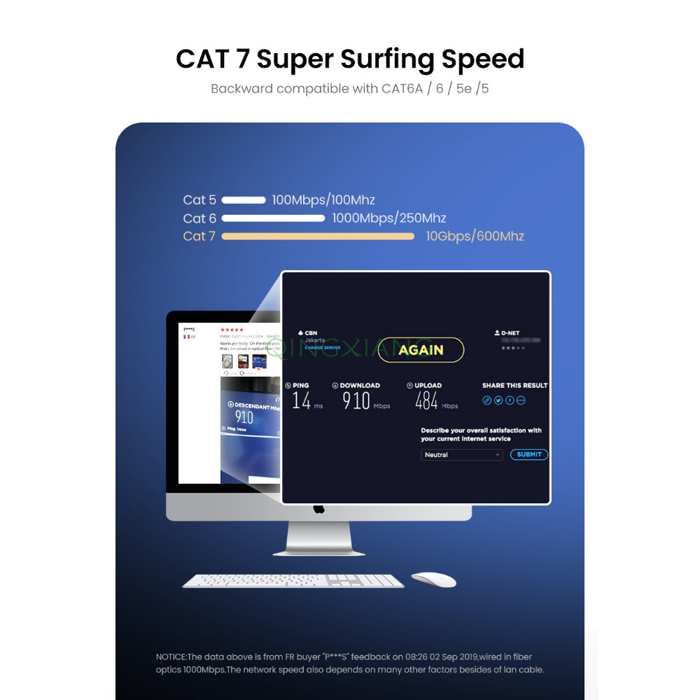 UGREEN Cat 7 Ethernet Cable Cat7 High Speed Flat Gigabit STP RJ45 LAN ...