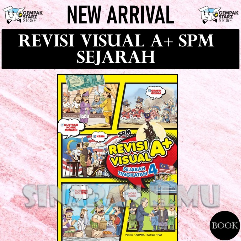 REVISI VISUAL A+ SPM SEJARAH | KSSM | RUJUKAN HOLISTIK |GRAFIK GELIGA ...