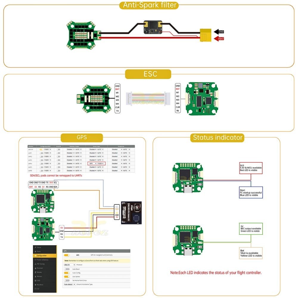 iFlight 20x20mm BLITZ Mini F7 V1.2 Flight Controller & E55 55A 2-6S ...