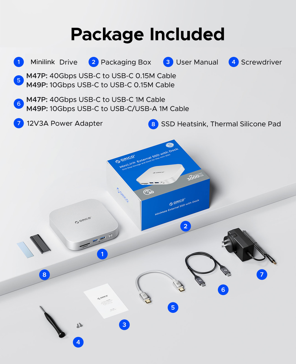 ORICO MiniLink USB4 Type C Docking Station With M2 Enclosure USB C HUB ...