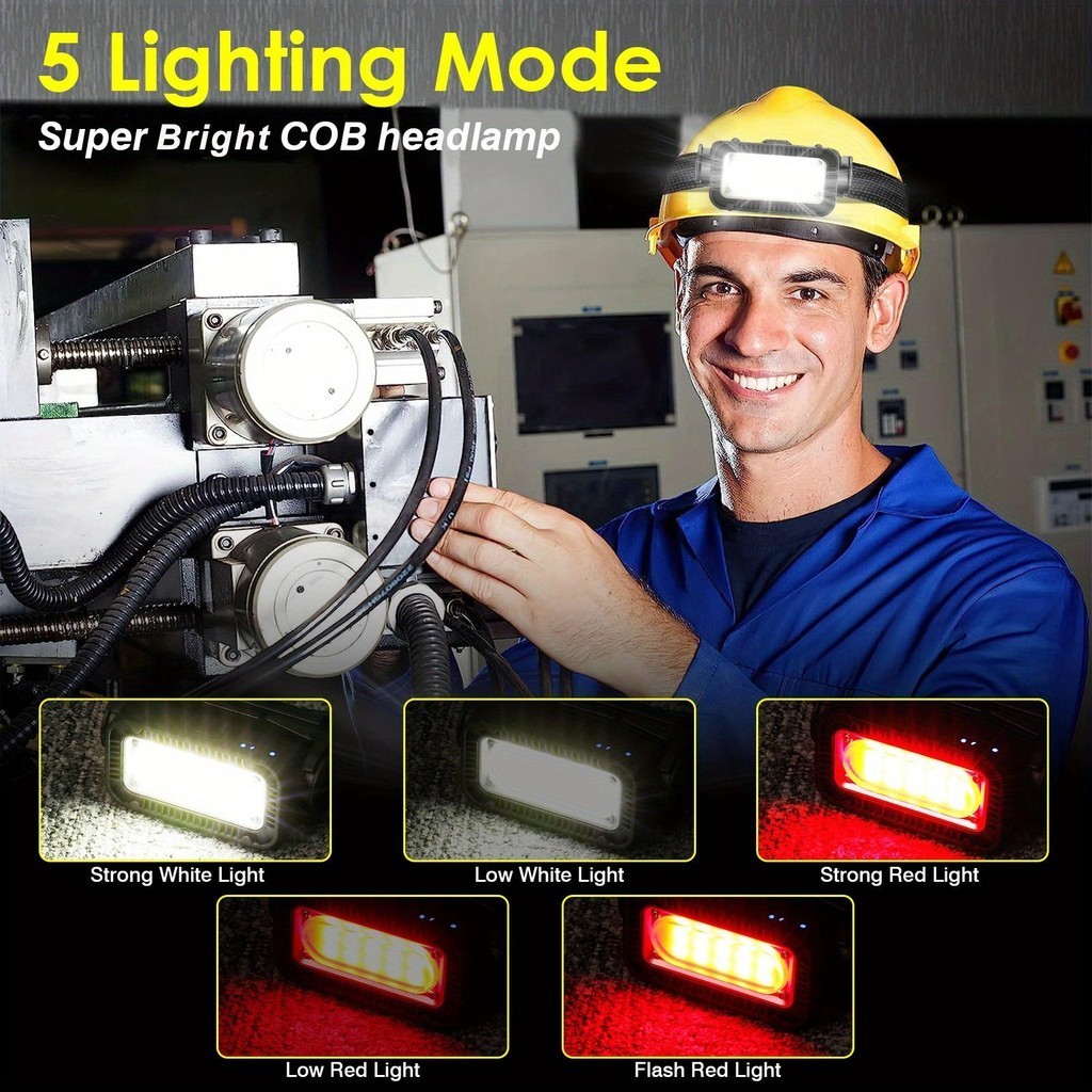 Large Angle Ultra Bright Rechargeable Headlamp with White and Red Light ...
