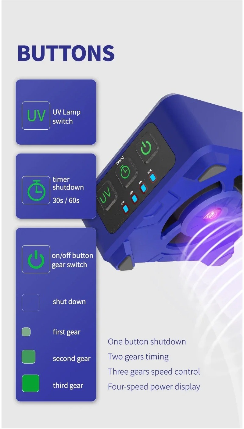 MECHANIC CUV-3 Cooling Curing Fan Tools Smoke Extraction for ...
