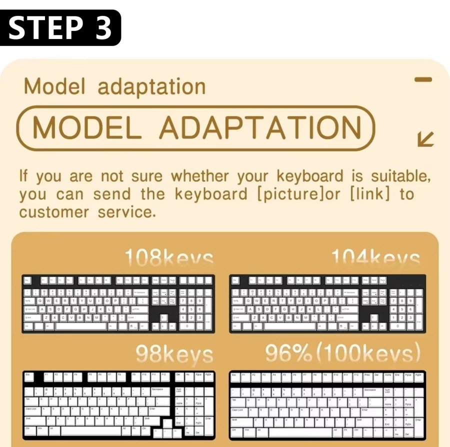 Cute Raccoon Keycaps MOA Profile PBT 5 Side DYE-SUB Round Female Custom ...