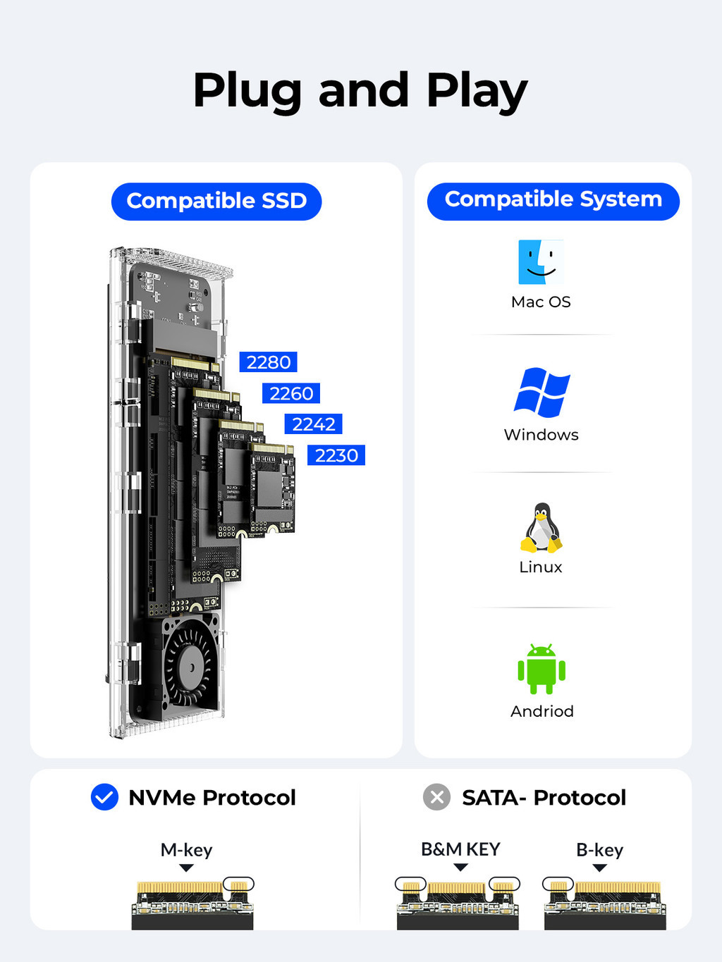 ORICO M.2 NVME SSD Case Enclosure 20Gbps USB 3.2 Gen 2 x 2 PCIE NVME ...