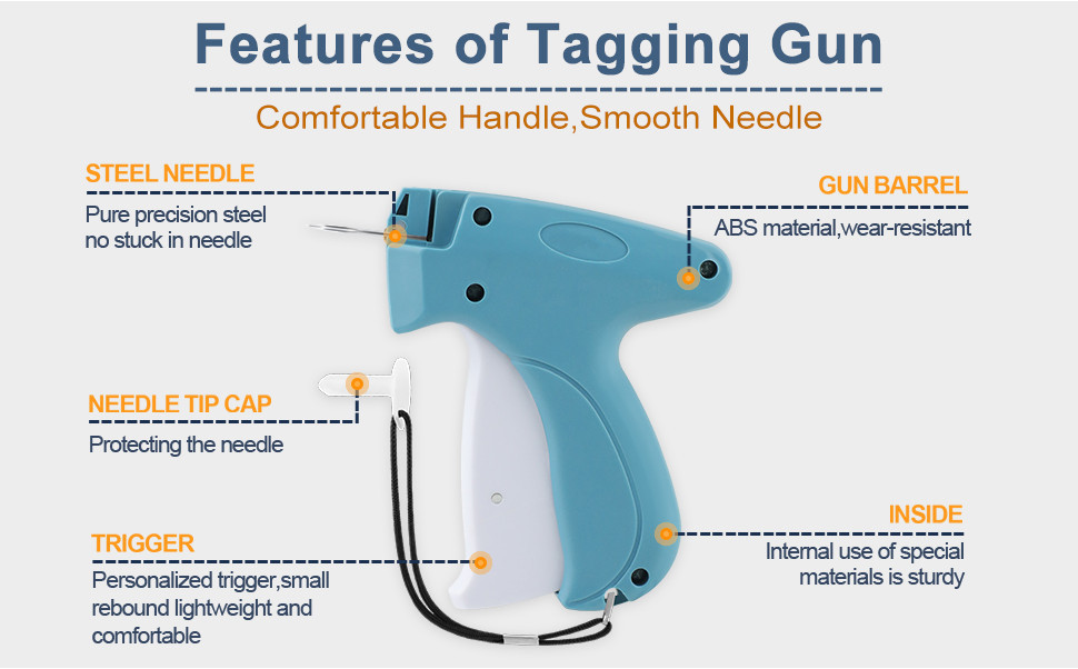 Quick Clothing Fixer, Speedy Tagging Gun for Clothes, Handheld Tag ...