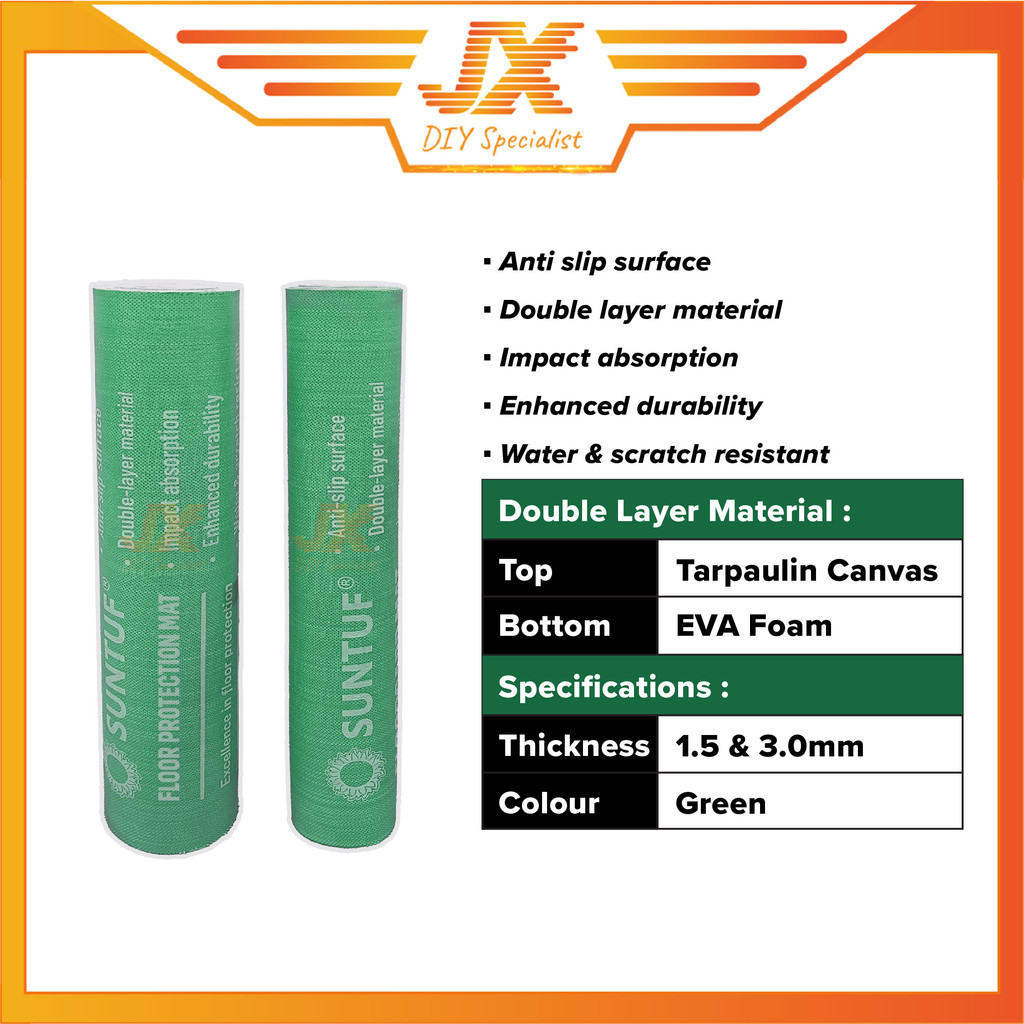 SUNTUF Floorgard Mat Underlay for Interlocking Flooring SPC Flooring ...