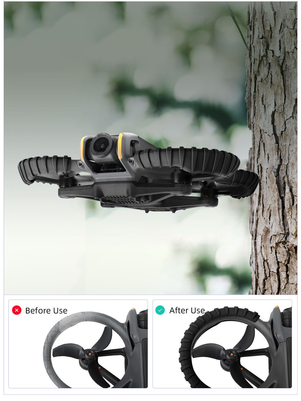 Sunnylife Drone Propeller Guard Drone Back Protective Cover for DJI AVATA 2,Protective Bumper ...